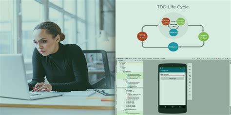 4 The Fundamentals Of Android Testing