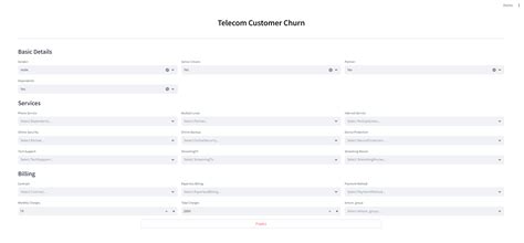 Github Gowthamloganathan7 Telecom Customer Churn Prediction Predict