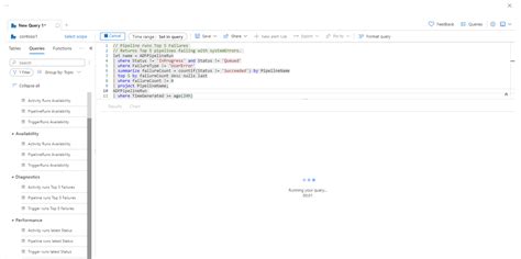 ultimate guide for azure data factory monitoring alert