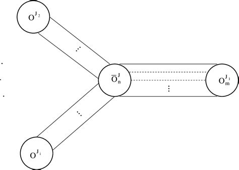 Figure 1 From Predictions For Pp Wave String Amplitudes From Perturbative Sym Semantic Scholar