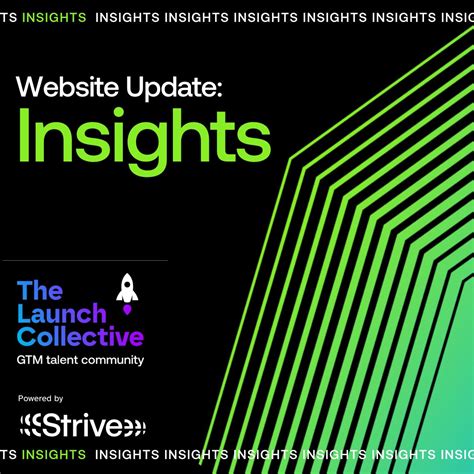 Bdr Bdrhiring Bdrrecruitment Scalewithstrive The Launch Collective