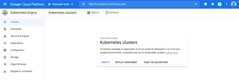 When To Fork A Git Repo And How To Keep Them In Sync By Alfred Yang Medium