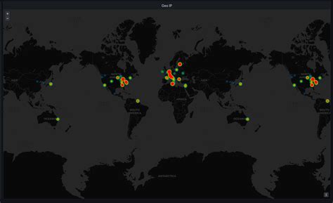 vector loki geoip and grafana lesson acknowledged good game