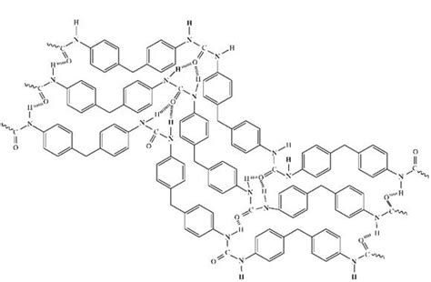 Chain Extenders Polyurethanes Science Technology Markets And Trends