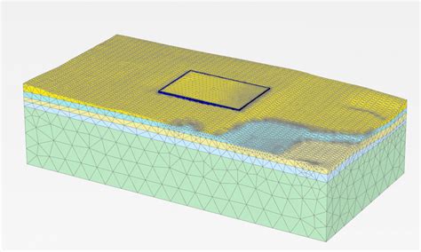 How To Efficiently Speed Up Mesh Generation Geoengineer Org