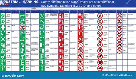 Set Of Vector Safety Signs Prohibition Signs Buildings Applications Iso 7010 Standard Vector