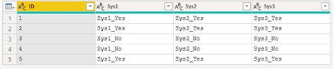 Solved Replacing Column Name Text In Each Column Microsoft Fabric