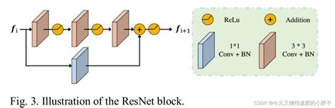 Msmg Net Multi Scale Multi Grained Supervised Networks For Multi Task