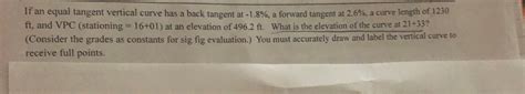 solved if an equal tangent vertical curve has a back tangent
