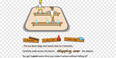 Education Exercises