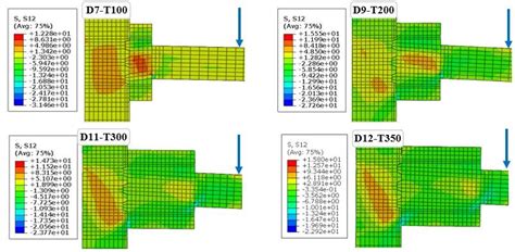 Shear Stress Distribution On Dry Joints With Different Cep Thickness