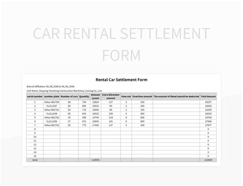 Free Car Rental Templates For Google Sheets And Microsoft Excel Slidesdocs