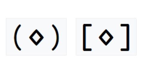 Dyalog Ltd On Linkedin Formal Proposal For Apl Array Notation