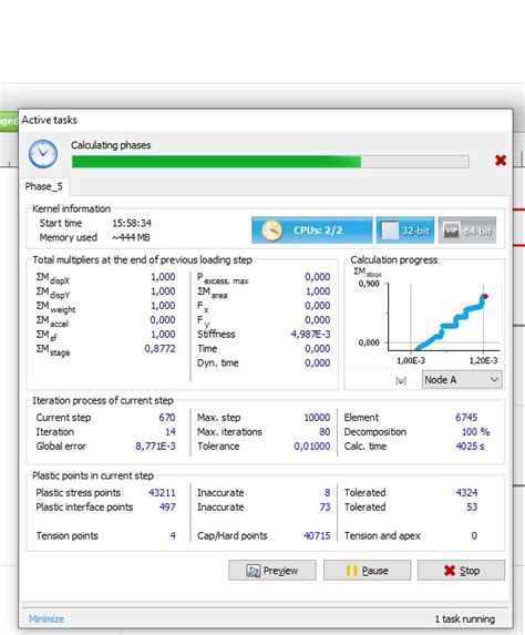 How Model Segmental Block Facing In Plaxis 2d Version 16 Researchgate
