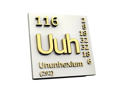 Ununhexium Periodic Table Of Elements Nuclear Metallic Einstein