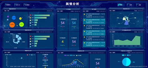 大屏数据可视化htmlecharts模板前端代码合集110套数据大屏源码下载 Csdn博客