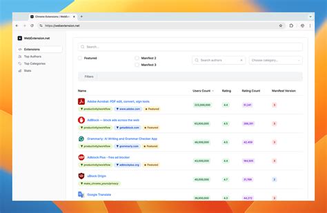 a free research tool for chrome extension developers by phạm văn