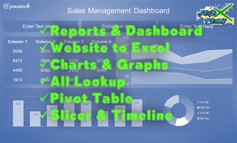 build custom excel spreadsheet charts pivot tables countif sumif