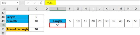 One Variable Data Table In Excel Step By Step Tutorials