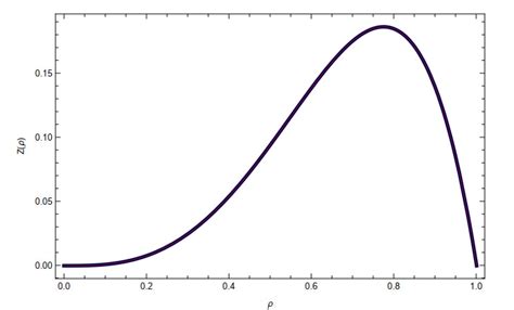Legendre Spectral Collocation Method For Solving Nonlinear Fractional