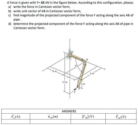 Solved A Force Is Given With F 65 Kn In The Figure Below According To This Configuration