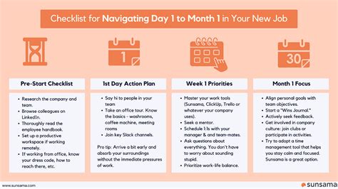 How To Start A New Job Tips For The First Day Week Month By Team Sunsama Medium