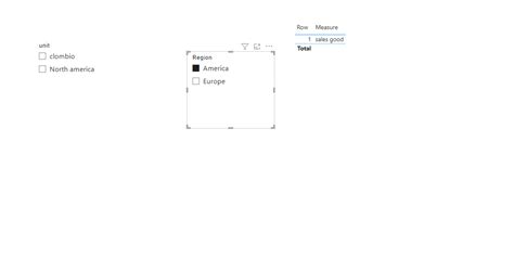 solved based on slicer selections data should be show st