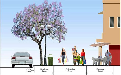 Module 2 Traffic Calming Basics Fhwa