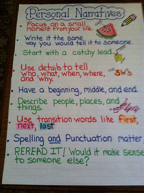 Personal Narrative Anchor Chart Narrative Writing Anchor Chart