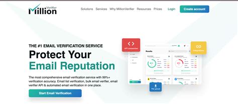 13 Best Email Verifier Tools In 2025