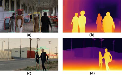 Figure 1 From Multi Modal Large Language Model Enhanced Pseudo 3d Perception Framework For