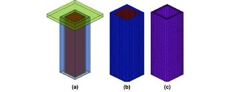 Finite Element Models Of Foam Filled Bitubal Structure A Assembly Of