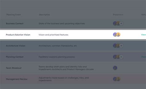 Scaled Agile Framework PI Planning And Scaling Agile Tool For SAFe Organizations