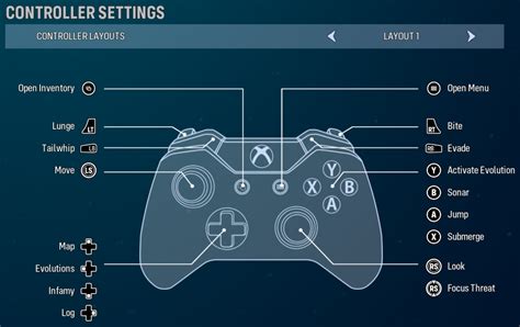 Maneater Pc Gamepad Controls Mgw