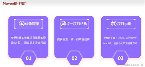 maven 高效的java项目构建与管理工具（含maven详细安装与配置过程） 安装maven环境 csdn博客