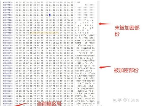 lockbit3 0勒索病毒详情及恢复 知乎