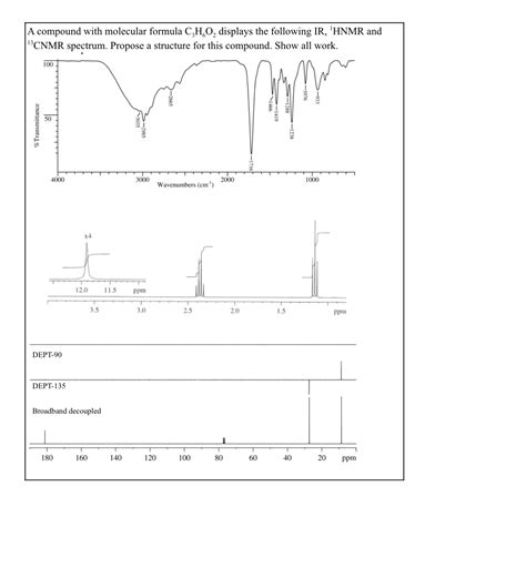 A Compound With Molecular Formula C3h6o2 Displays The