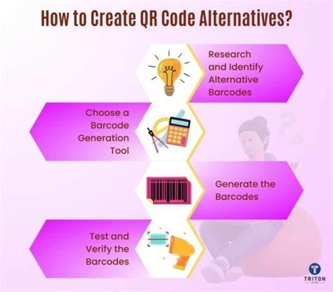 Qr Code Alternatives The Future Of Smart Marketing