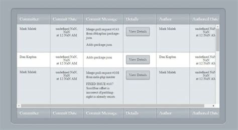 Best Table Sorter JQuery Plugins