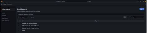 Enhance Your Security Data Visualization And Analysis Capabilities
