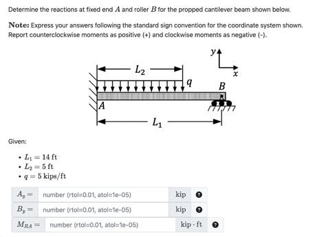 Solved Determine The Reactions At Fixed End A And Roller B