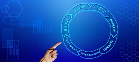How To Enable The Success Of DevSecOps In Your Organization Meldium