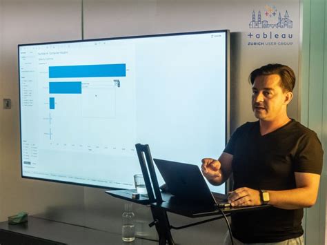 Benjamin Saladin On Linkedin Tableau Tableauusergroup Tugzh Tug