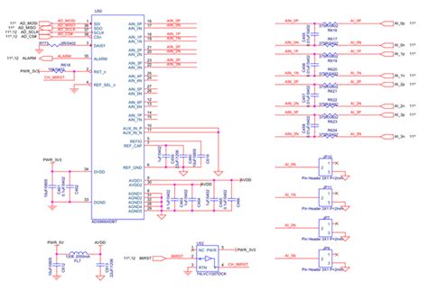 ADS About ADS Input Pin Rating Rang Data Converters Forum