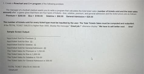 Solved Create A Flowchart And C Program Of The Following Chegg