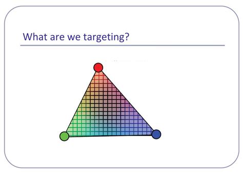 Ppt Cmps160 Shader Based Opengl Programming Powerpoint Presentation