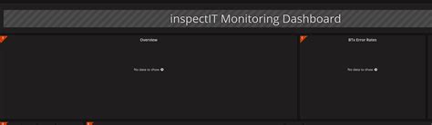 Resolve Grafana Influxdb Influxdb Error Undefined Influxdb