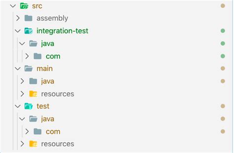 Java How To Add Folder To Classpath Stack Overflow