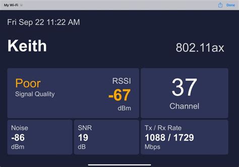 Keith Parsons On Linkedin Using The New Intuitibits Ios Shortcut I Can Instantly See Im On A