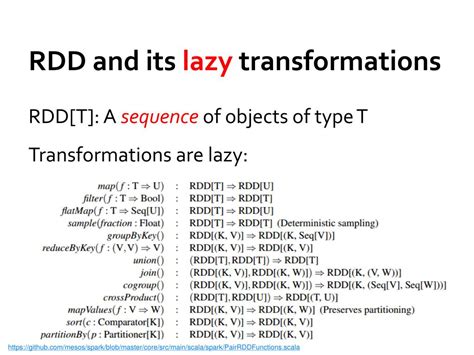 Ppt Overview Of Spark Project Powerpoint Presentation Free Download